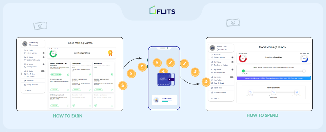 How to enable earning and spending of Shopify store credits